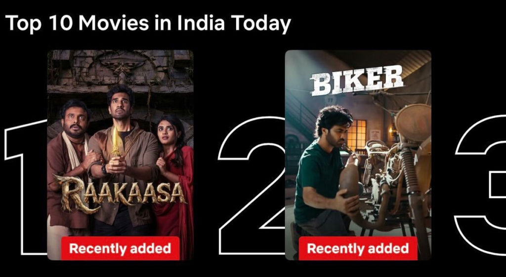 OTT: Sangeeth Shobhan’s Raakaasa Leads, Sharwanand’s Biker Follows on ...