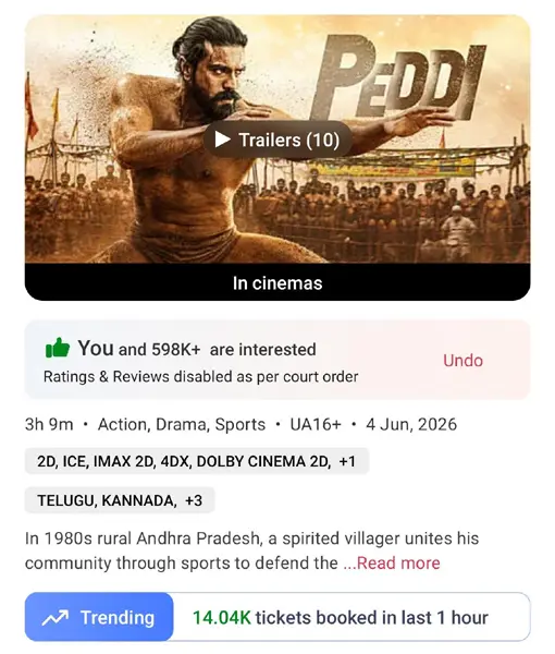 Peddi: Sensational hold on Monday, Ram Charan flexes his box office power